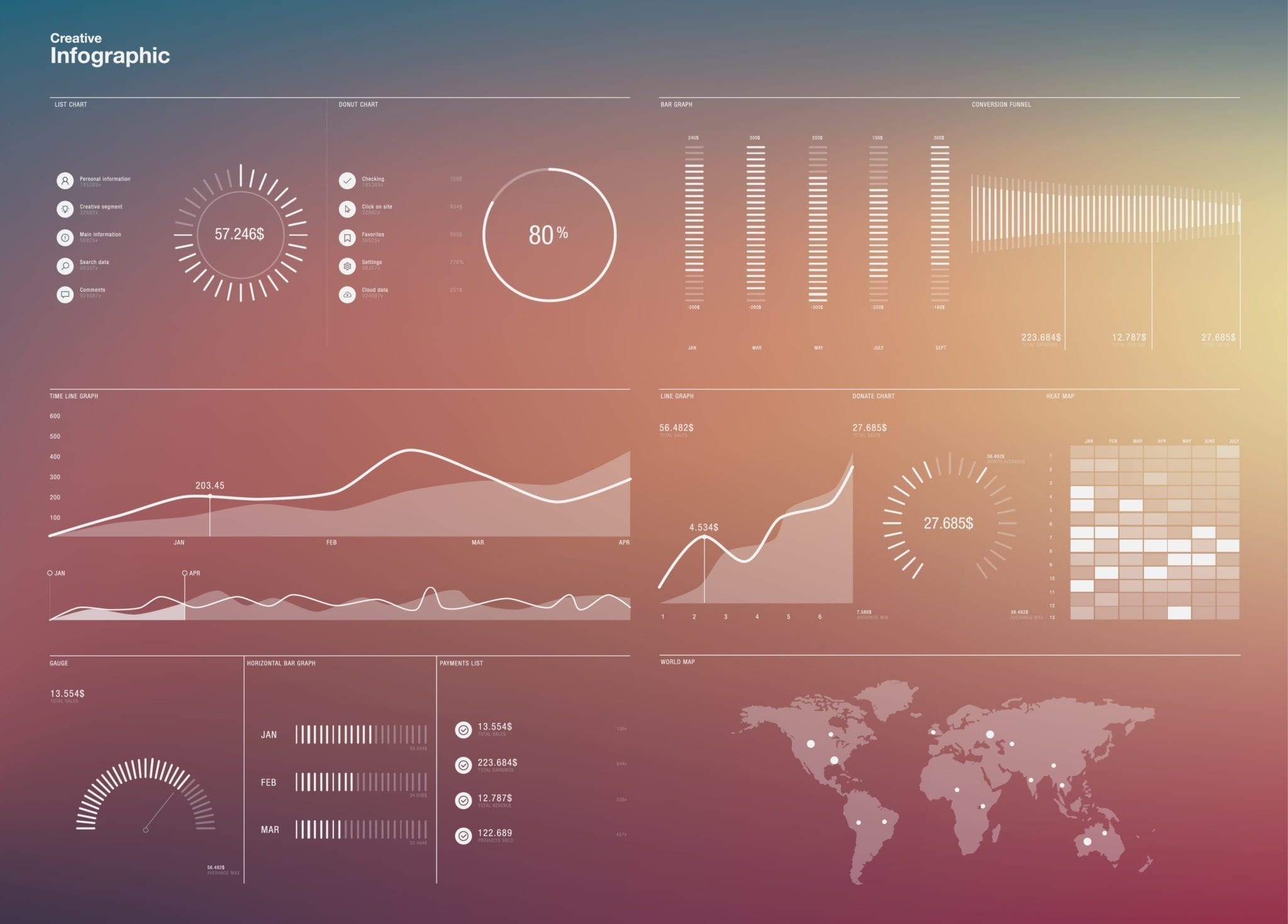 Realtime, moving Dashboards for Big-Screen operations | LogPoint.com Realtime, moving Dashboards for Big-Screen operations | LogPoint.com