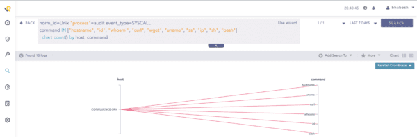 Detecting Atlassian Confluence Remote Code Execution Vulnerability Cve 2022 26134 In Logpoint