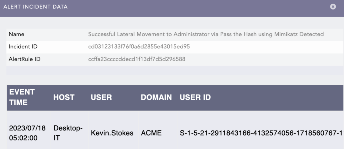 Preventing data exfiltration with Logpoint Preventing data exfiltration with Logpoint
